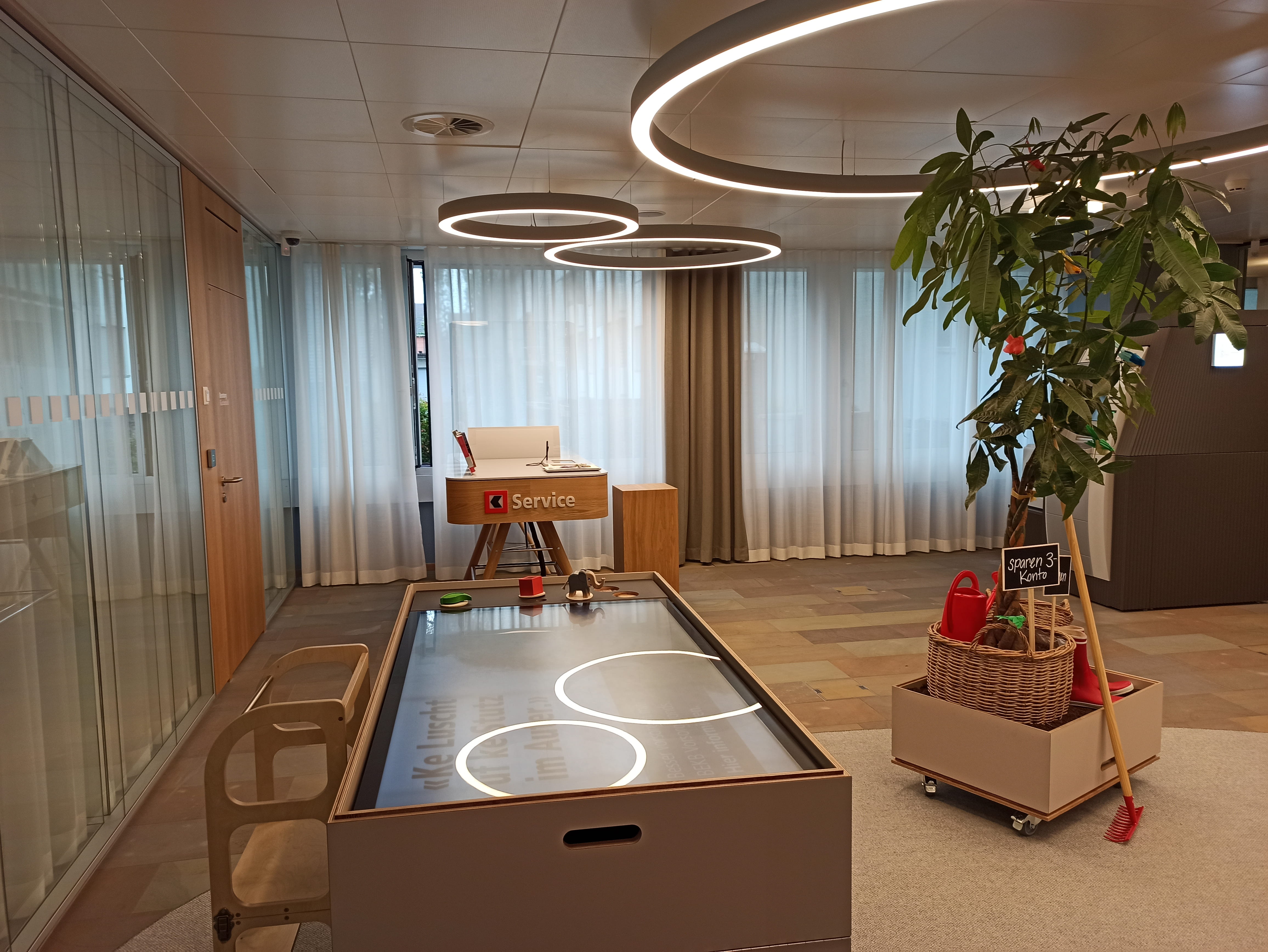 Privatkunden – BEKB