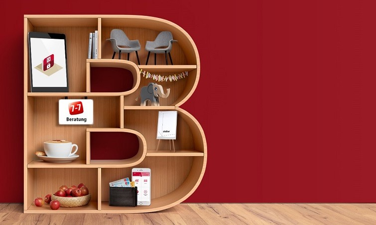 Die Berner Kantonalbank – BEKB