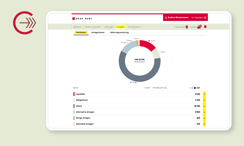 BEKB E-Banking – BEKB