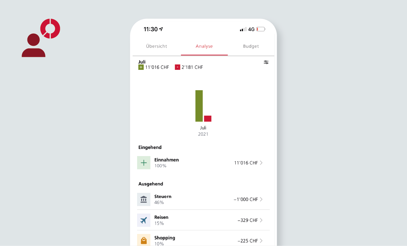 Die BEKB-App für mobiles Banking – BEKB